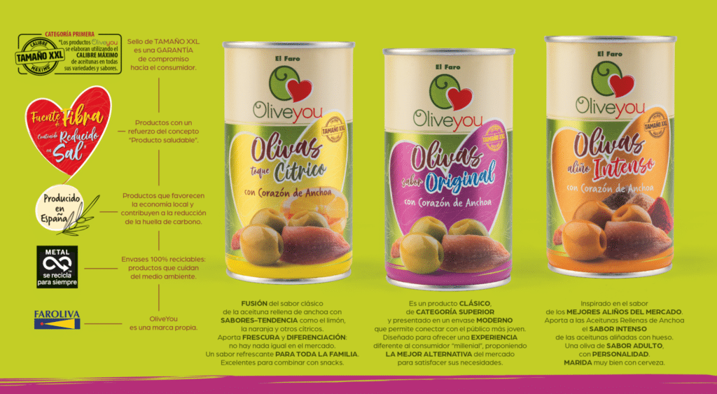 oliveyou – brandart